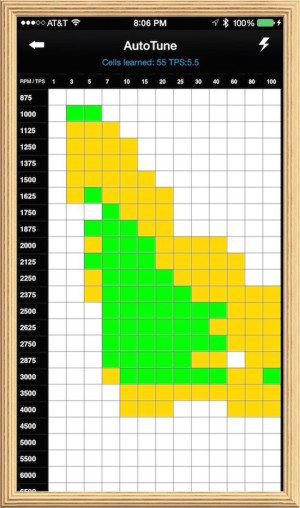 Video-Install Vance & Hines Fuelpak 3 EFI Tuner on Harley